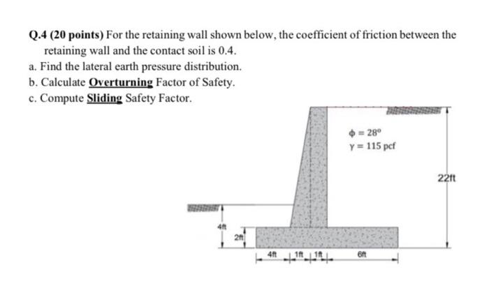Solved Q.4 (20 points) For the retaining wall shown below, | Chegg.com