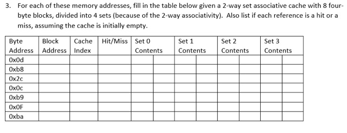 Solved 3. For each of these memory addresses, fill in the | Chegg.com
