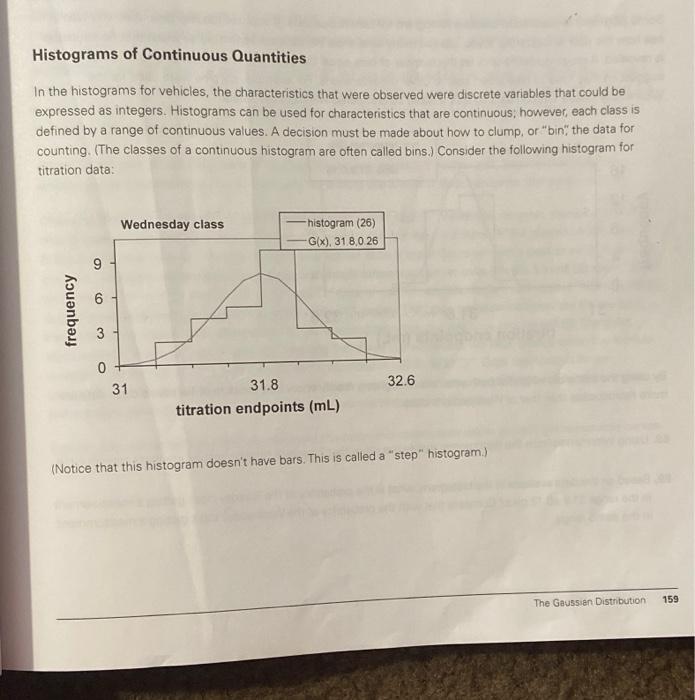 Solved Histograms of Continuous Quantities In the histograms | Chegg.com