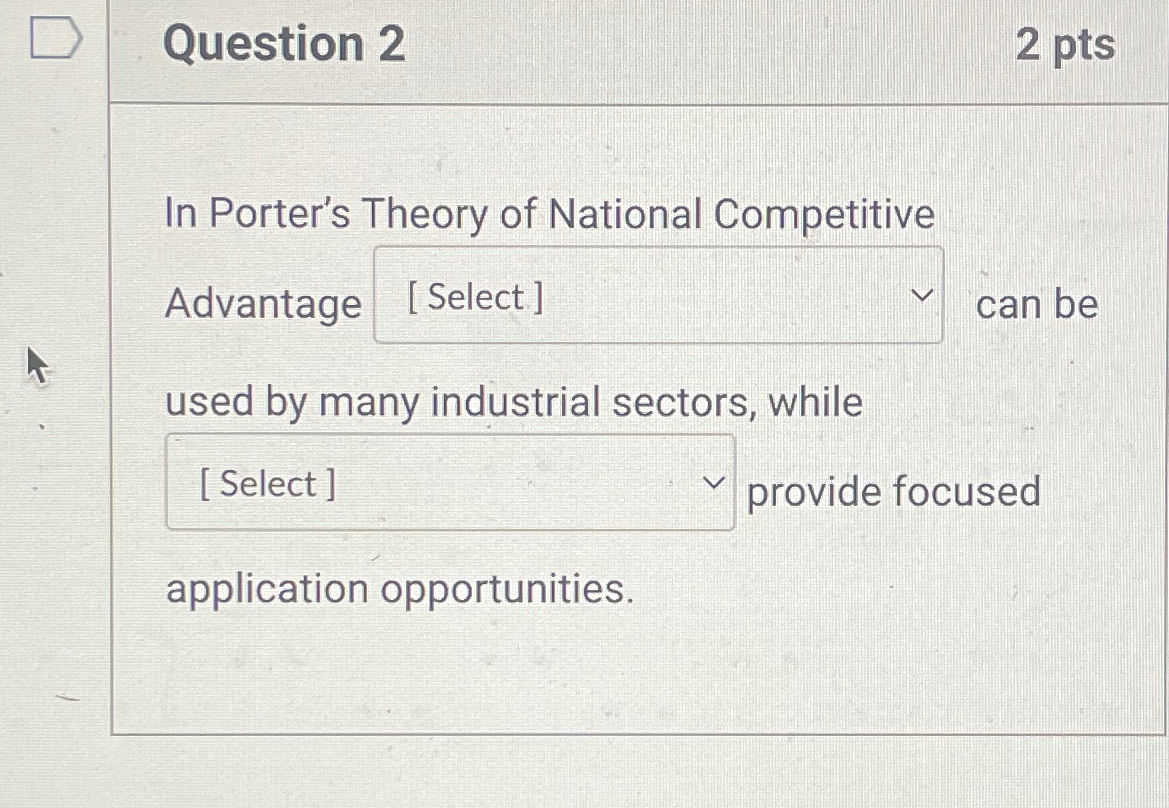 Solved Question 22 ﻿ptsIn Porter's Theory of National | Chegg.com