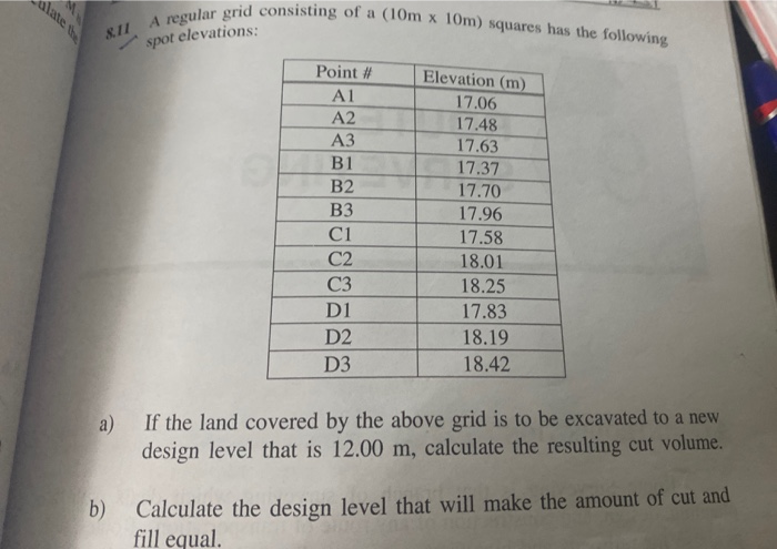 Solved consisting of a (10m x 10m) squares has the following | Chegg.com