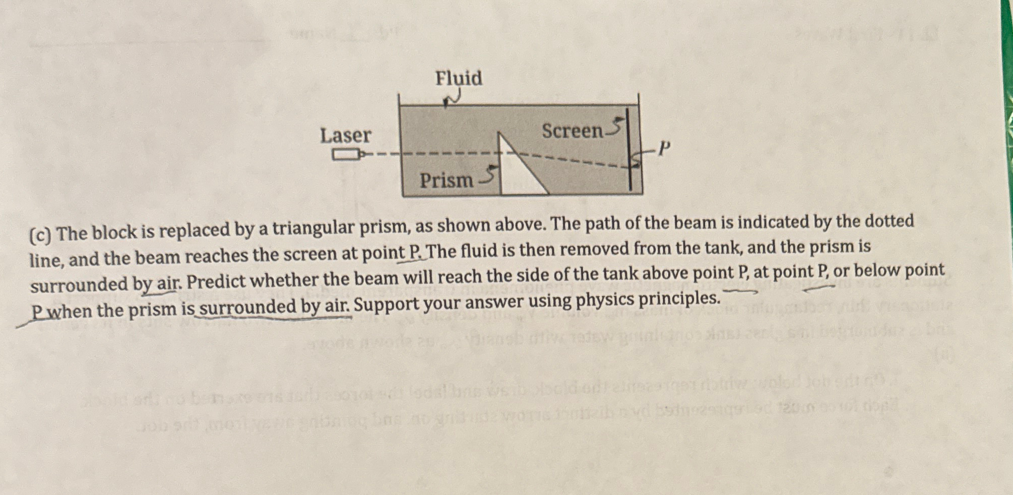 Solved (c) ﻿The block is replaced by a triangular prism, as | Chegg.com