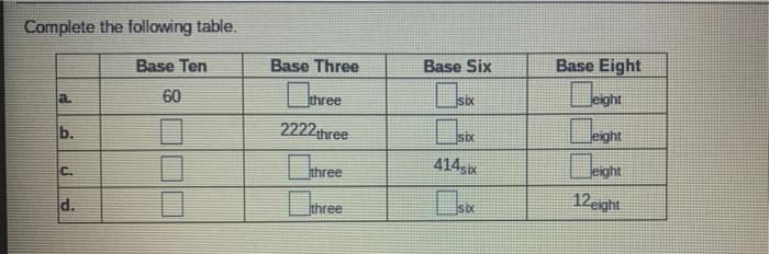 Solved Complete the following table. Base Ten Base Three | Chegg.com