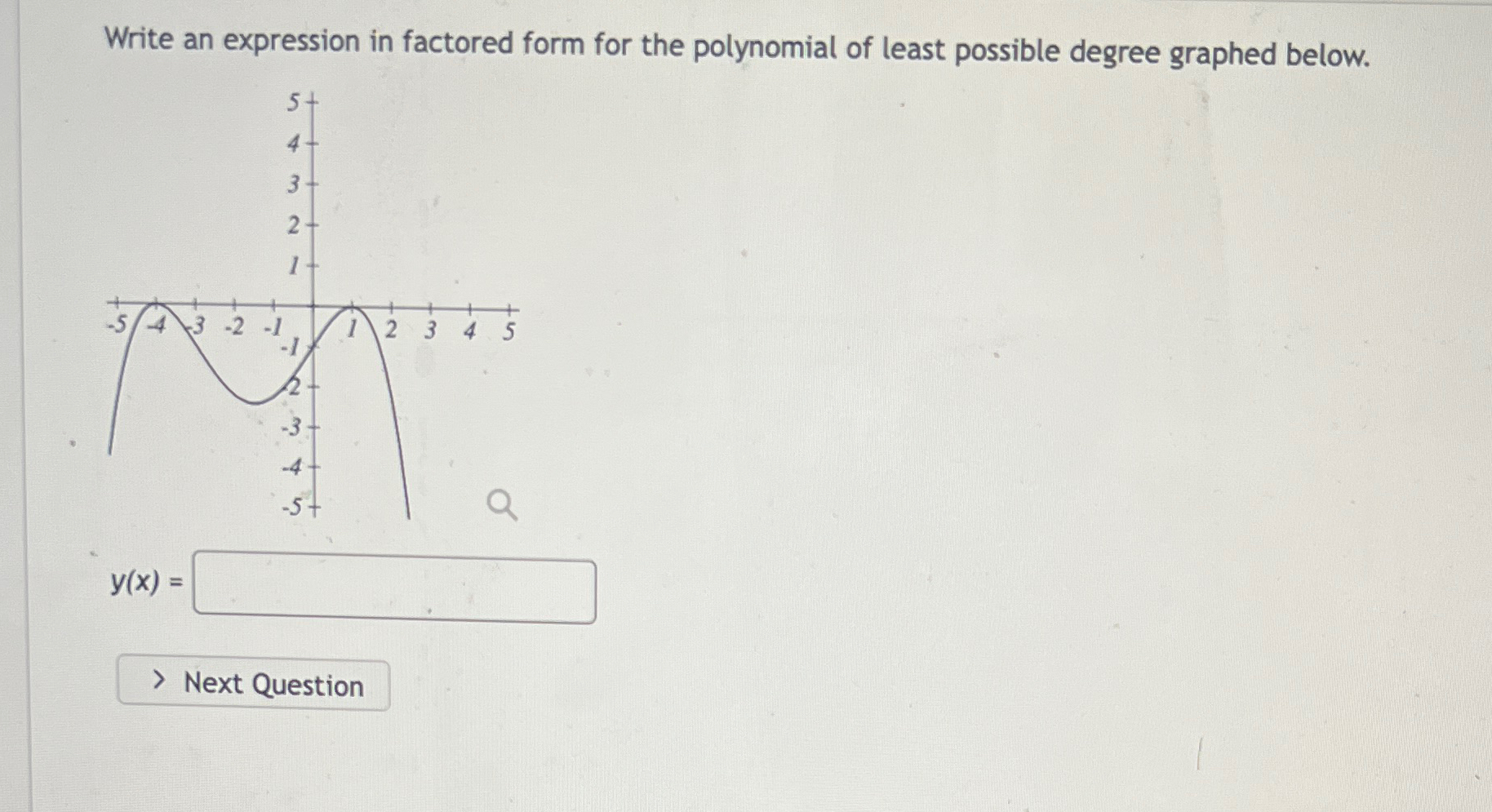 Solved Write an expression in factored form for the | Chegg.com
