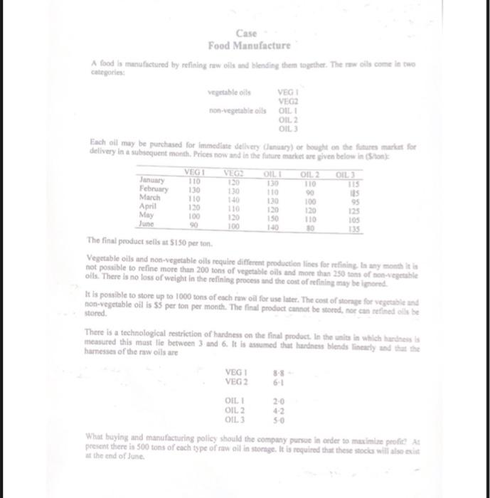 Solved A food is manufactured by refining raw oils and | Chegg.com
