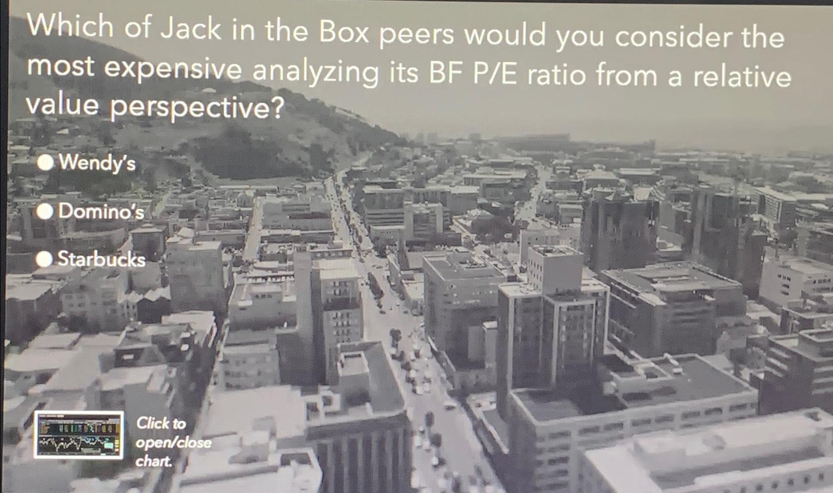 Solved Which of Jack in the Box peers would you consider the | Chegg.com