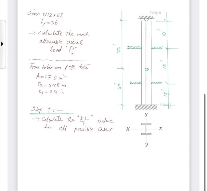 Solved Fy=36 → calculate the max allowable axial lond " Pa " | Chegg.com