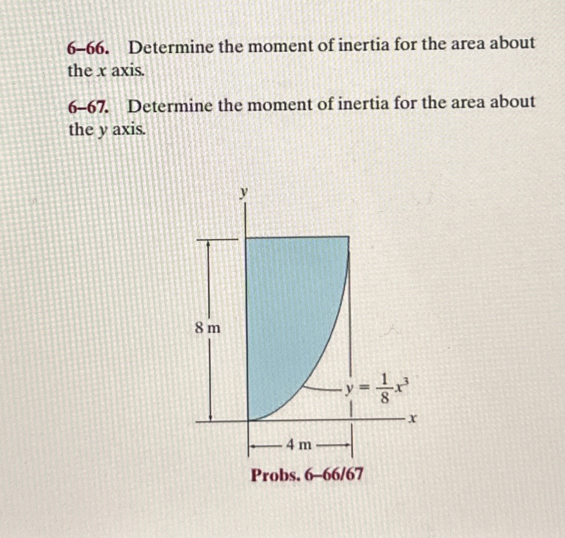 Solved 6-66. ﻿Determine the moment of inertia for the area | Chegg.com