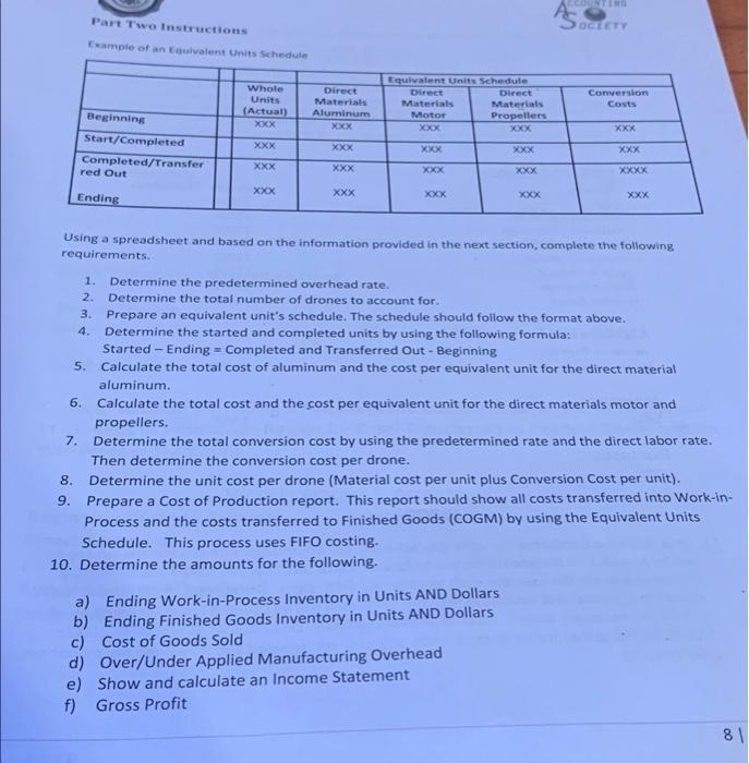 Solved Manufacturing Process Information Dan started a small | Chegg.com
