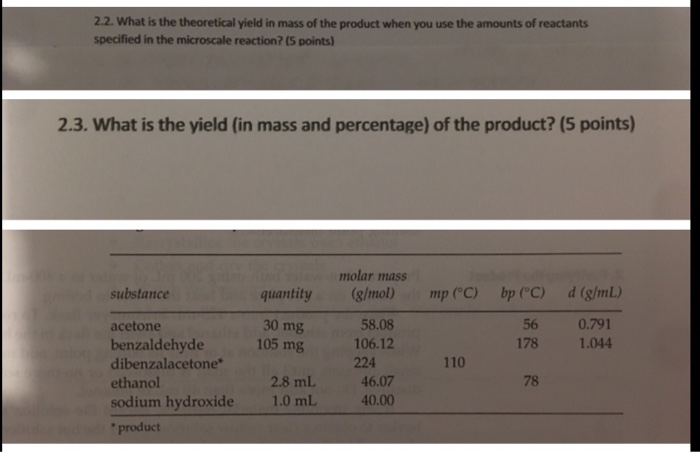 Solved 2.2. What is the theoretical yield in mass of the | Chegg.com