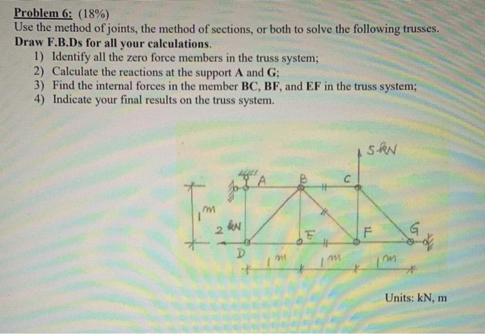 Solved Problem 6: (18%) Use the method of joints, the method | Chegg.com