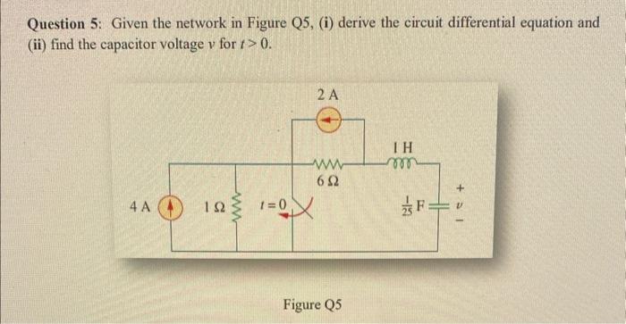 Solved Question 5: Given the network in Figure Q5, (i) | Chegg.com