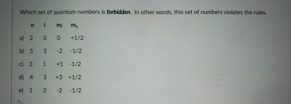 Solved Which set of quantum numbers is forbidden. In other | Chegg.com