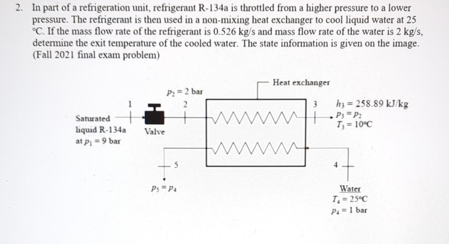 Solved 2. In part of a refrigeration unit, refrigerant | Chegg.com