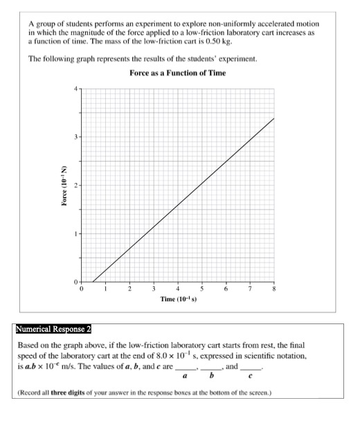 Solved A group of students performs an experiment to explore | Chegg.com