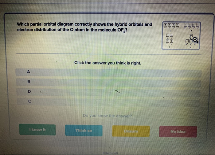 Solved Which partial orbital diagram correctly shows the | Chegg.com