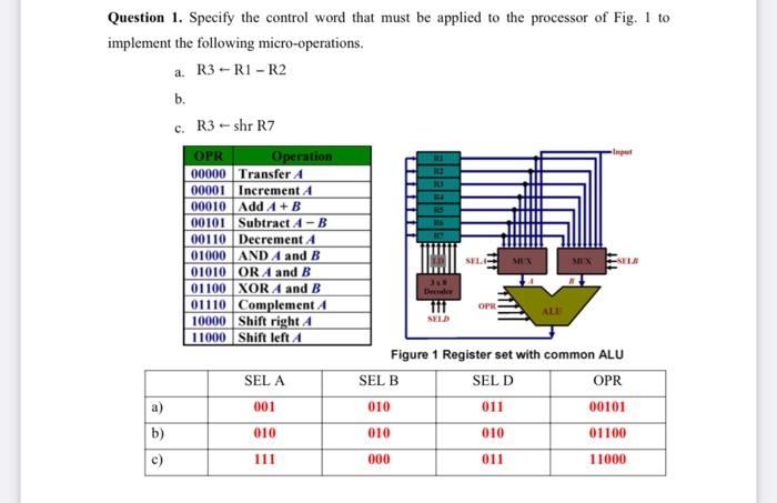 Solved Question 1. Specify the control word that must be | Chegg.com