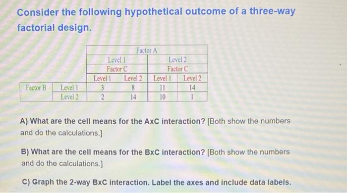 Solved Consider the following hypothetical outcome of a | Chegg.com