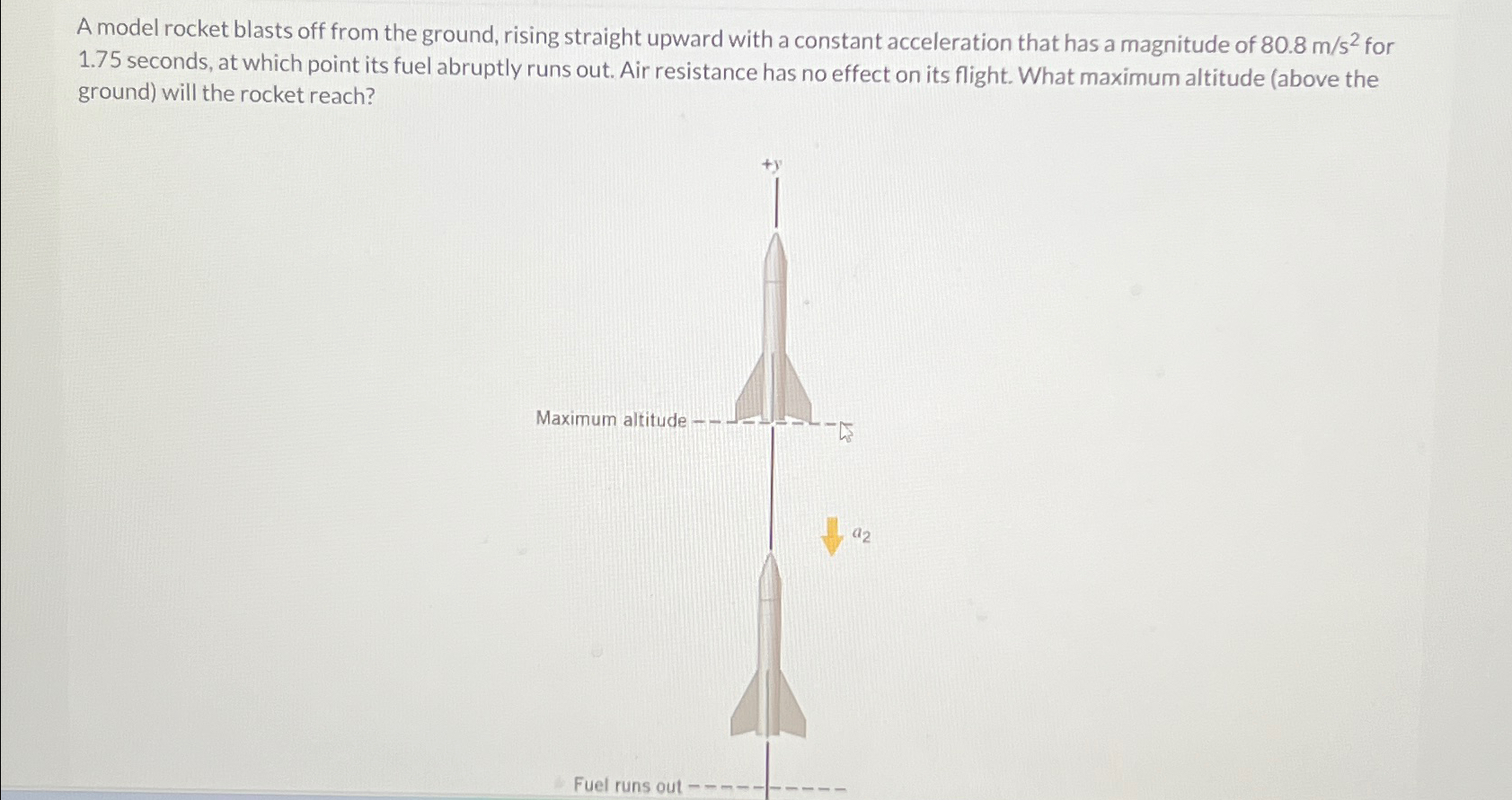 Solved A model rocket blasts off from the ground, rising | Chegg.com