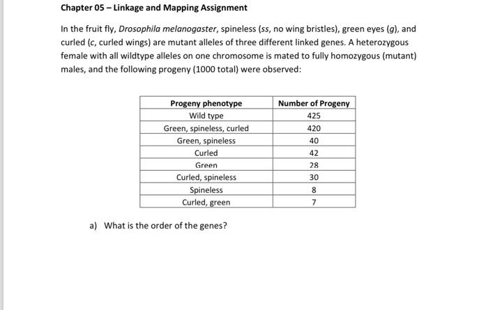 Solved Chapter 05 - Linkage and Mapping Assignment In the | Chegg.com