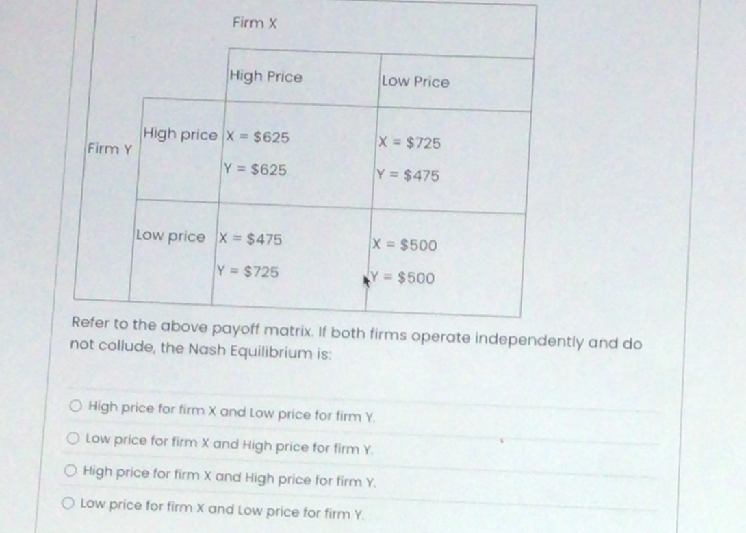 Solved \table[[Firm Y,,High Price,Low Price],[High | Chegg.com