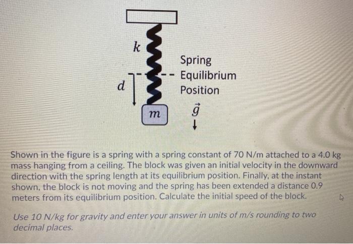 Solved k Spring Equilibrium Position d m g Shown in the | Chegg.com