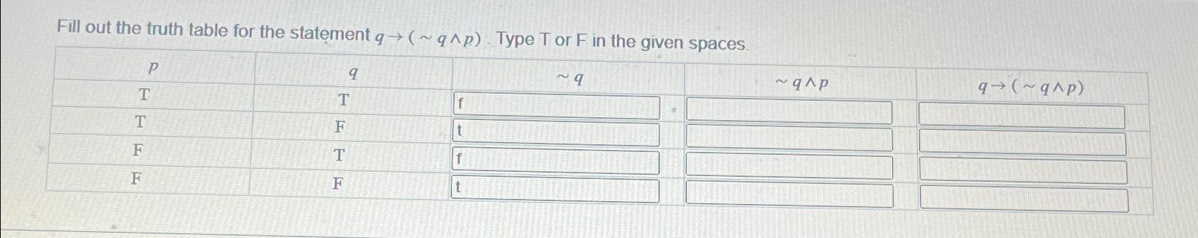 Solved Fill out the truth table for the statement q→(∼q??p). | Chegg.com