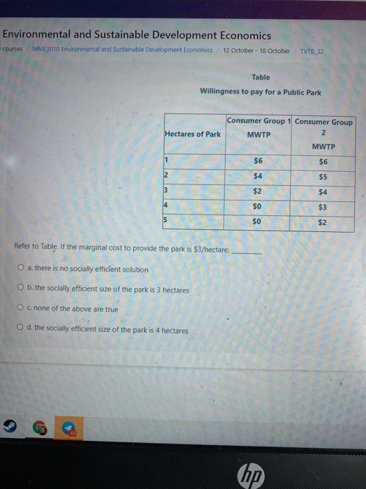Solved Environmental and Sustainable Development Economics | Chegg.com