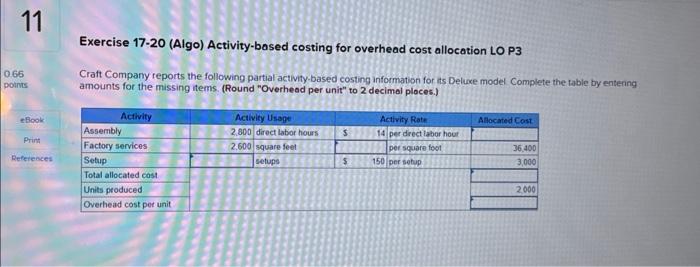 Solved Exercise 17-20 (Algo) Activity-based costing for | Chegg.com