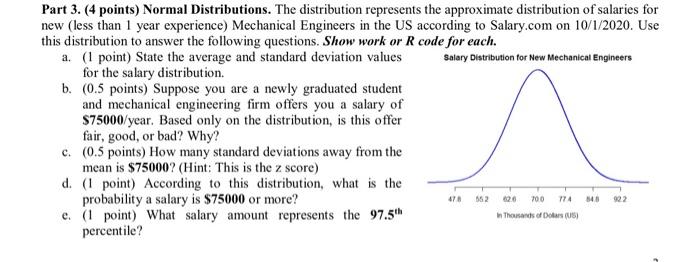Solved Part 3. (4 points) Normal Distributions. The | Chegg.com
