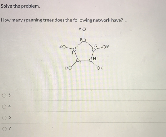 Solved Solve the problem. How many spanning trees does the | Chegg.com