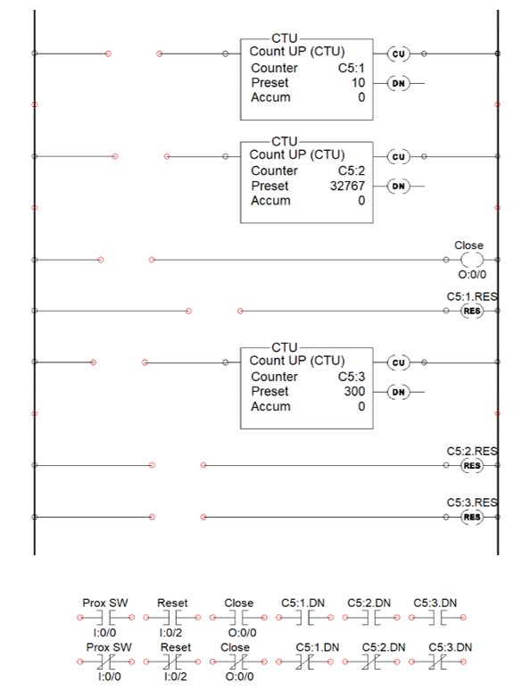 Solved Complete the PLC program shown below. The program | Chegg.com