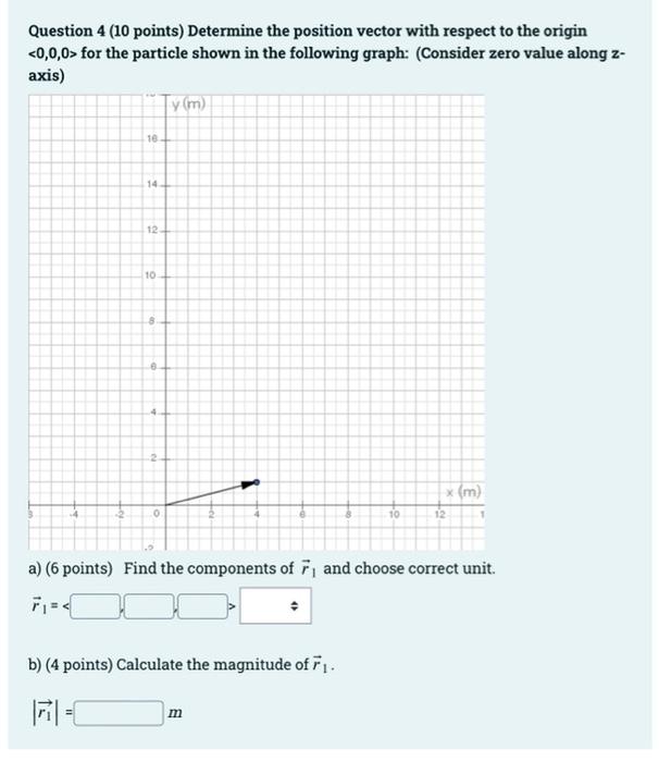 Solved Question 4 (10 points) Determine the position vector | Chegg.com