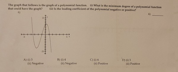 Solved The graph that follows is the graph of a polynomial | Chegg.com