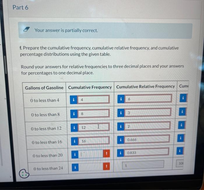 Solved Your answer is partially correct. f. Prepare the | Chegg.com