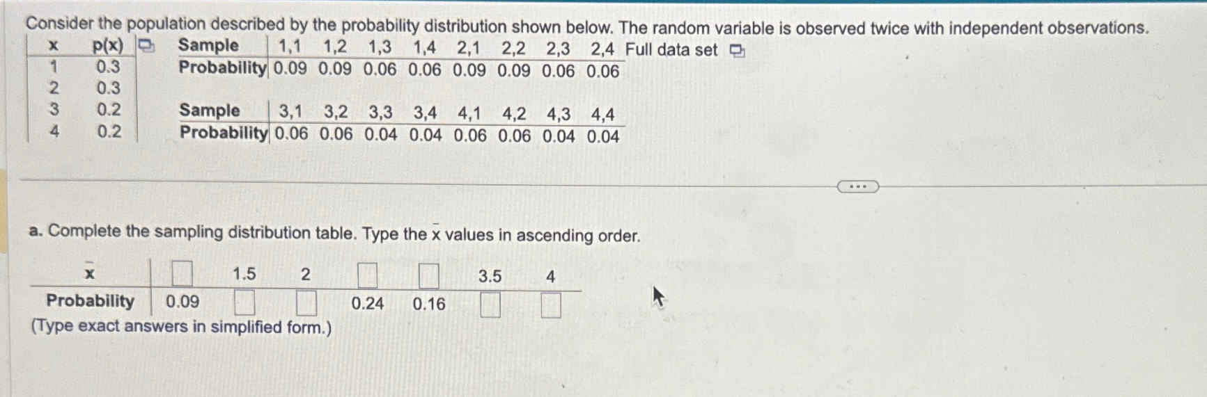 Solved Consider the population described by the probability | Chegg.com Solved Consider the population described by the probability | Chegg.com