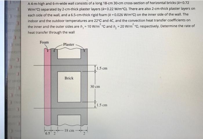 Solved SITY A 4-m-high and 6-m-wide wall consists of a long | Chegg.com