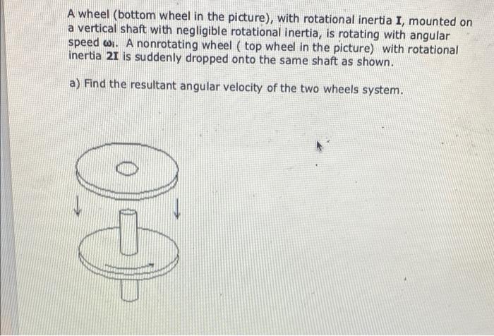 Solved A wheel (bottom wheel in the picture), with | Chegg.com