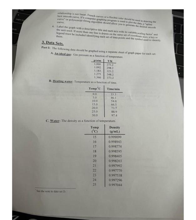 Solved curve. thete. 3. Data.Sets, Part 1: The fotlouing | Chegg.com