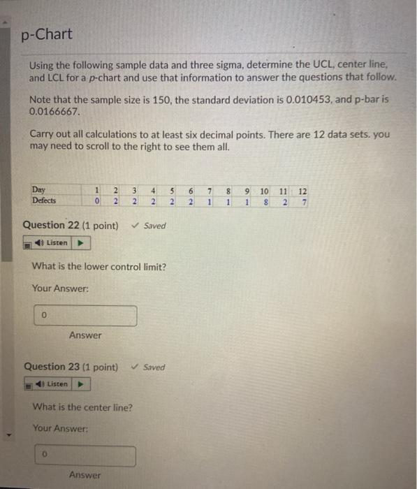 Solved p-Chart Using the following sample data and three | Chegg.com