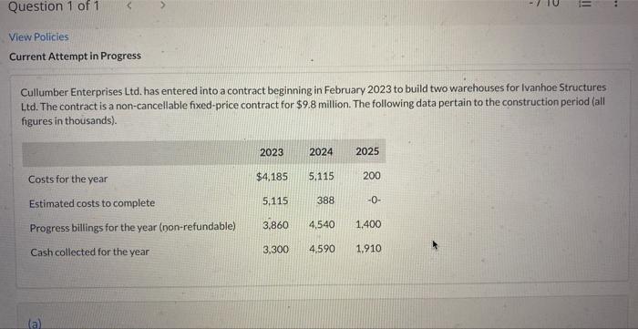 Solved View Policies Current Attempt in Progress Cullumber | Chegg.com