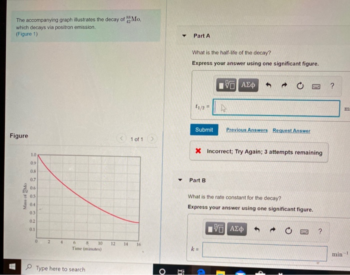 Solved The accompanying graph illustrates the decay of Mo, | Chegg.com