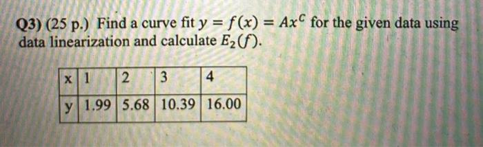 Solved Q3) (25 p.) Find a curve fit y = f(x) = AXC for the | Chegg.com