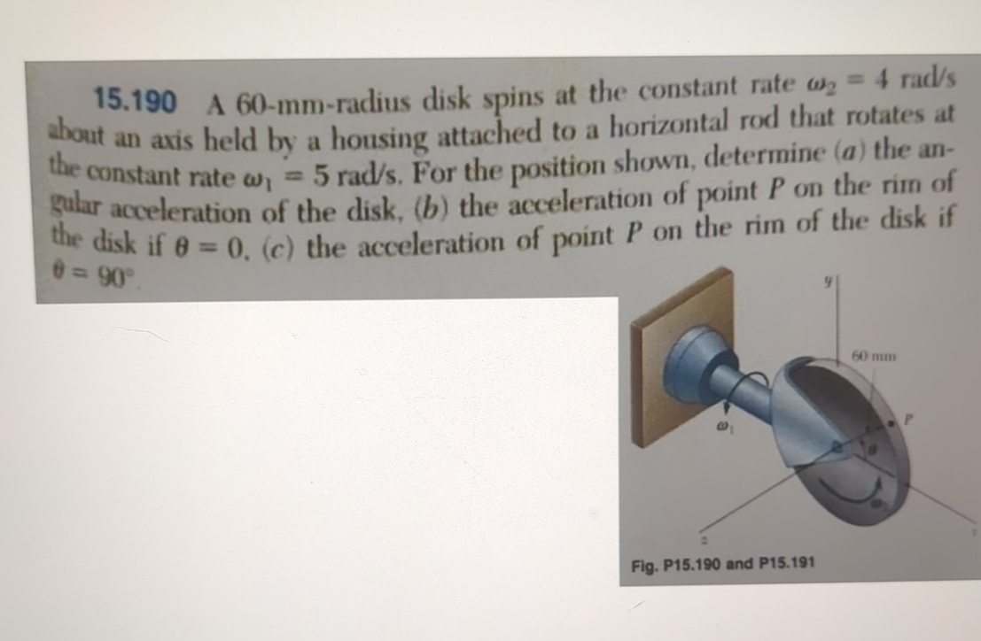 Solved 15.190 ﻿A 60-mm-radius disk spins at the constant | Chegg.com