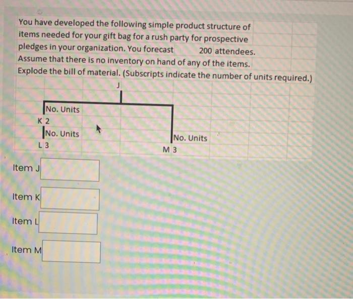 Solved You have developed the following simple product | Chegg.com