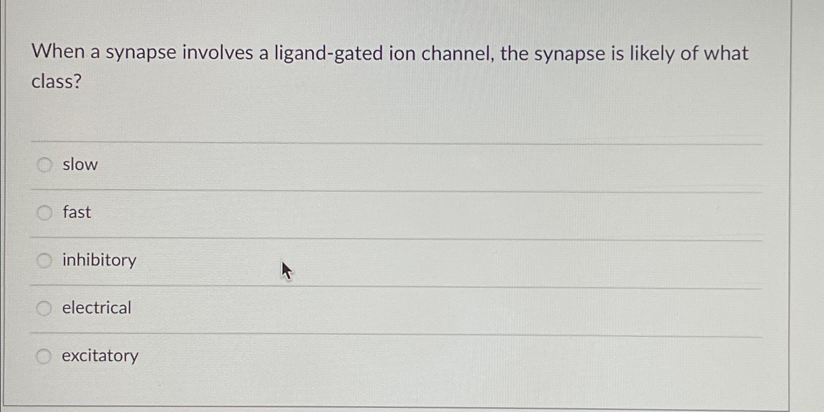 Solved When a synapse involves a ligand-gated ion channel, | Chegg.com