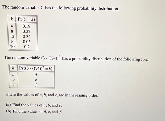Solved The random variable Y has the following probability | Chegg.com