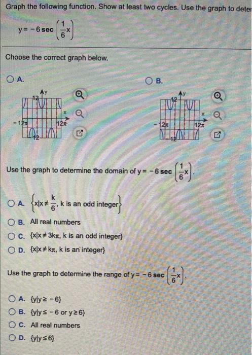 Solved Graph the following function. Show at least two | Chegg.com