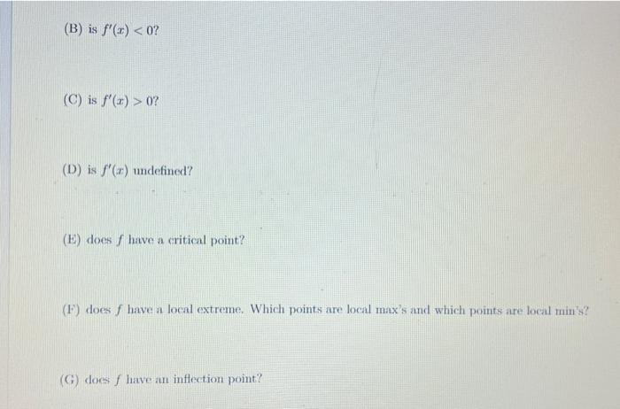 Solved (B) is f′(x) 0 ? (D) is f′(x) | Chegg.com