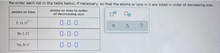 Solved Re-order each list in the table below, if necessary, | Chegg.com